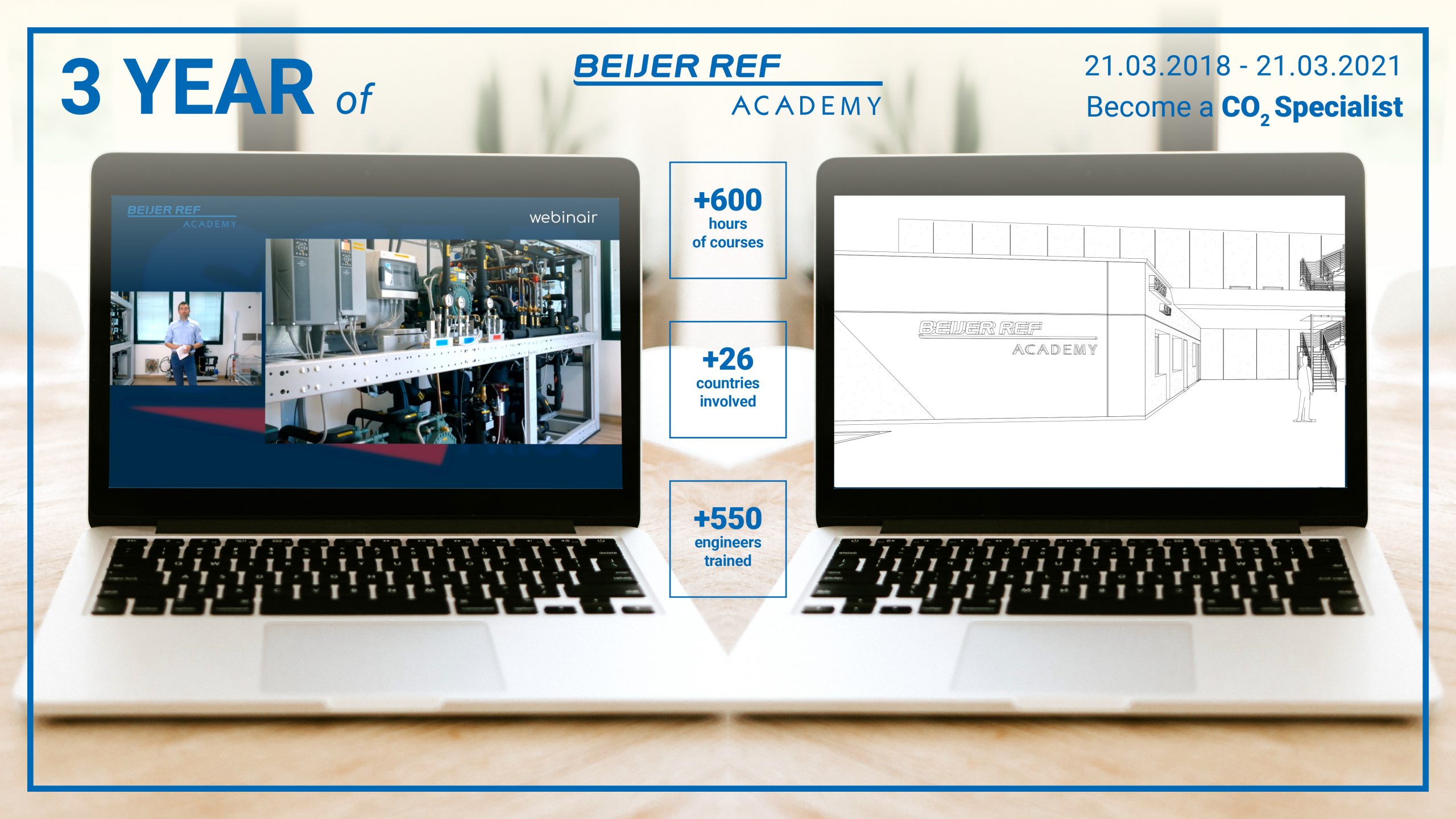 21.03.21: 3 YEARS OF BEIJER REF ACADEMY... LOOKING TO THE FUTURE! | SCM ...